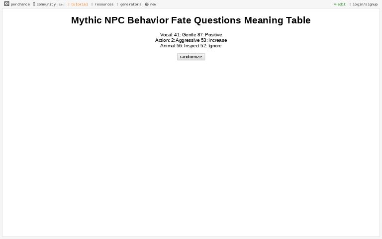 Mythic NPC Behavior Fate Questions Meaning Table ― Perchance Generator