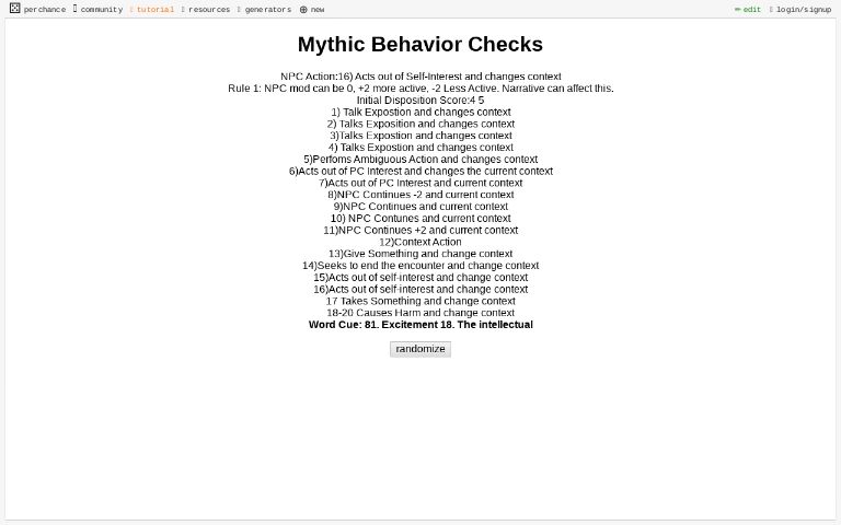 Mythic Behavior Checks ― Perchance Generator