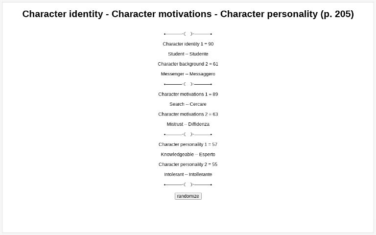 Character identity - Character motivations - Character personality (p ...