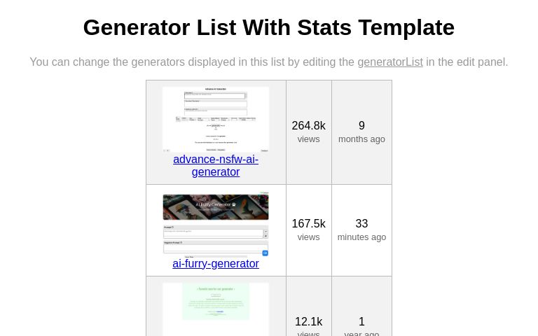 Generator List With Stats Template