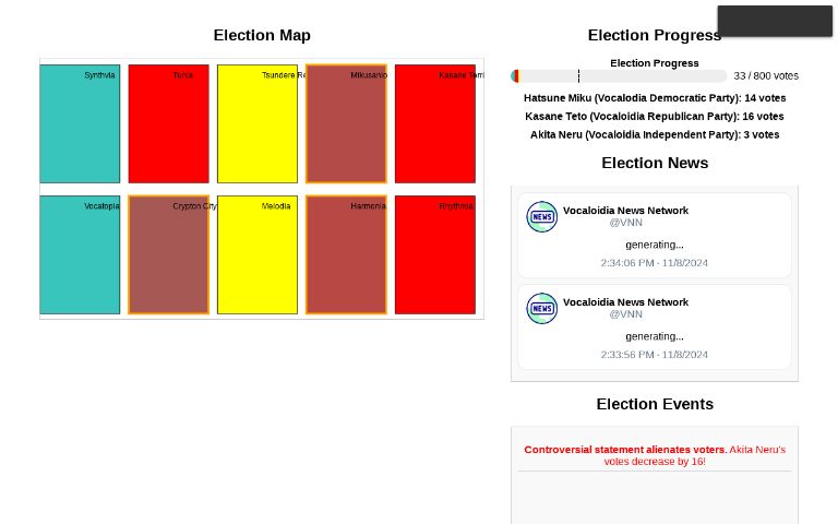 Election Map ― Perchance Generator