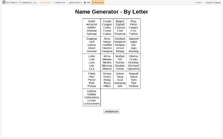 Name Generator - By Letter