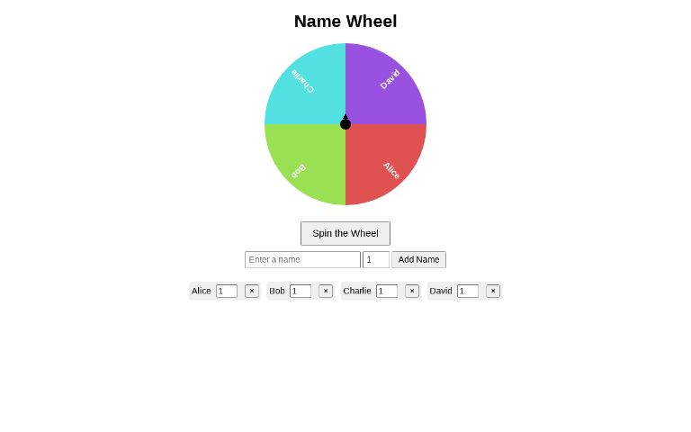 Name Wheel ― Perchance Generator