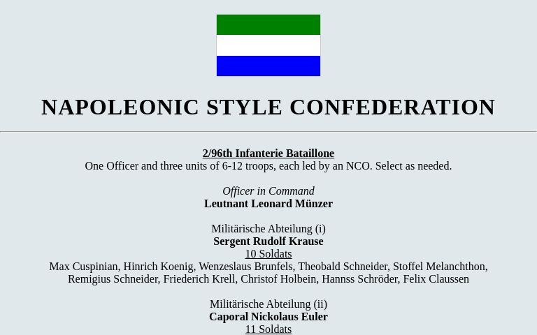 Napoleonic Style Confederation ― Perchance Generator