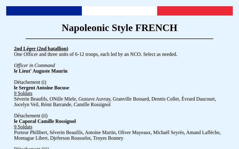 Napoleonic Style FRENCH ― Perchance Generator
