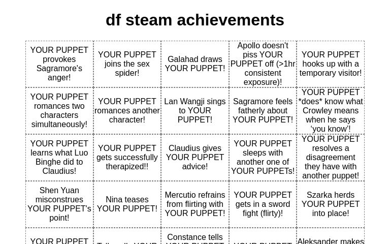 df steam achievements ― Perchance Generator