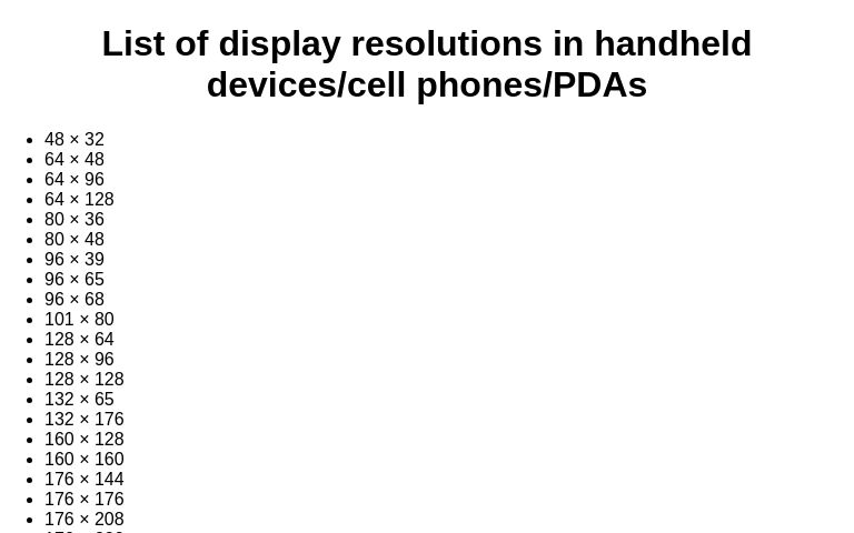 List of display resolutions in handheld devices/cell phones/PDAs ...