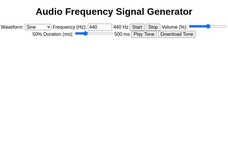 Audio Frequency Signal Generator