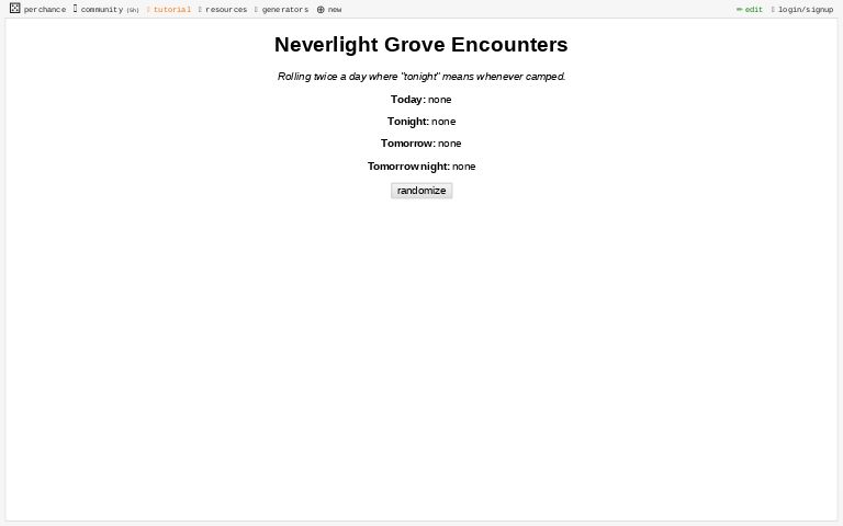 Neverlight Grove Encounters ― Perchance Generator