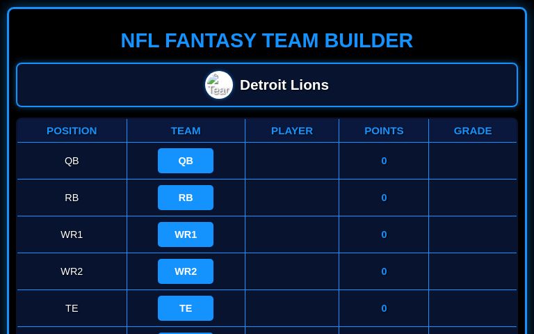 NFL Fantasy Team Builder ― Perchance Generator
