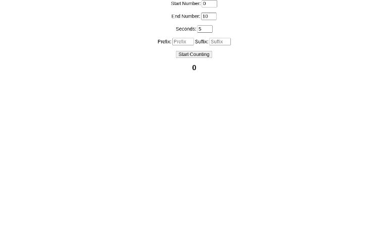 Minimal ― Perchance Generator
