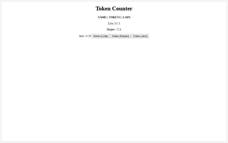 Token Counter ― Perchance Generator