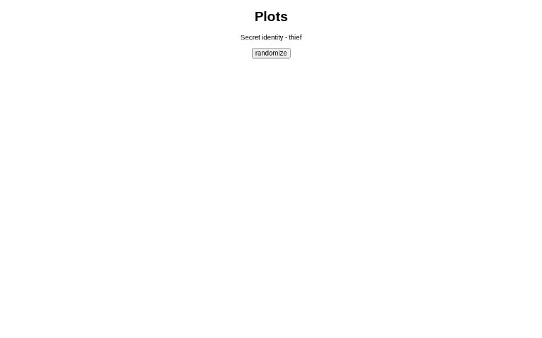 Plots ― Perchance Generator