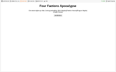 Four Factions Apocalypse ― Perchance Generator