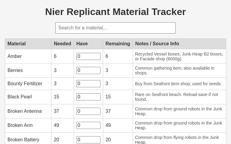 Nier Replicant Material Tracker ― Perchance Generator