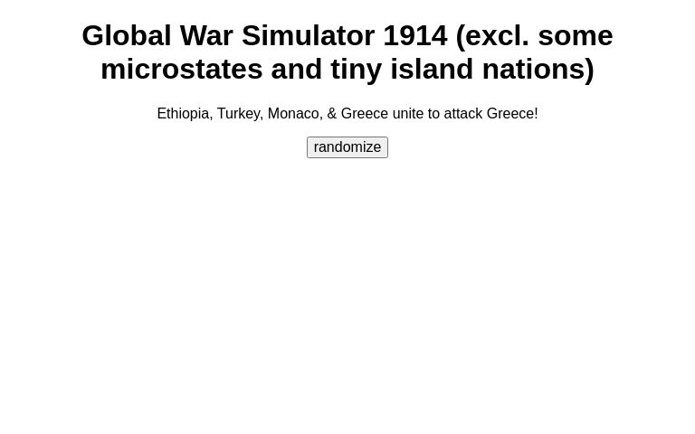 Global War Simulator 1914 (excl. some microstates and tiny island ...