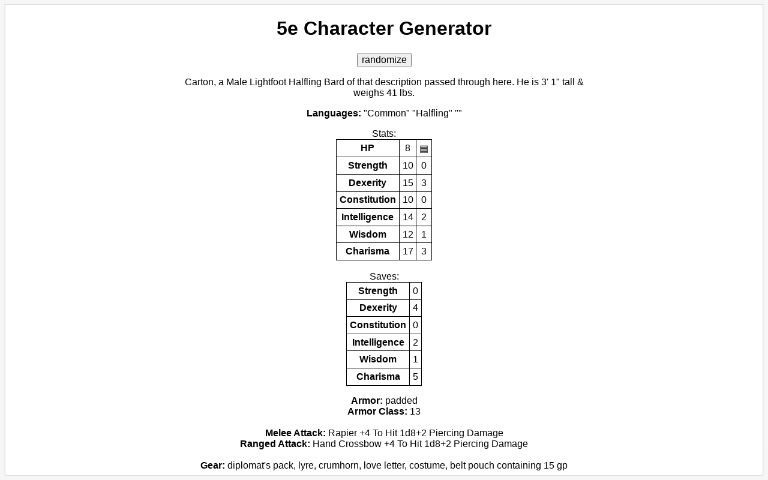 5e Character Generator