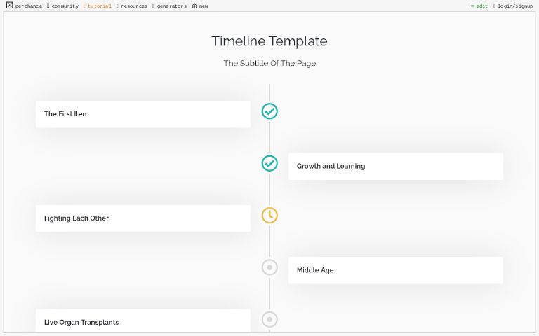 Timeline Template ― Perchance Generator