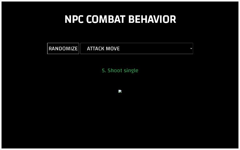 NPC COMBAT BEHAVIOR ― Perchance Generator