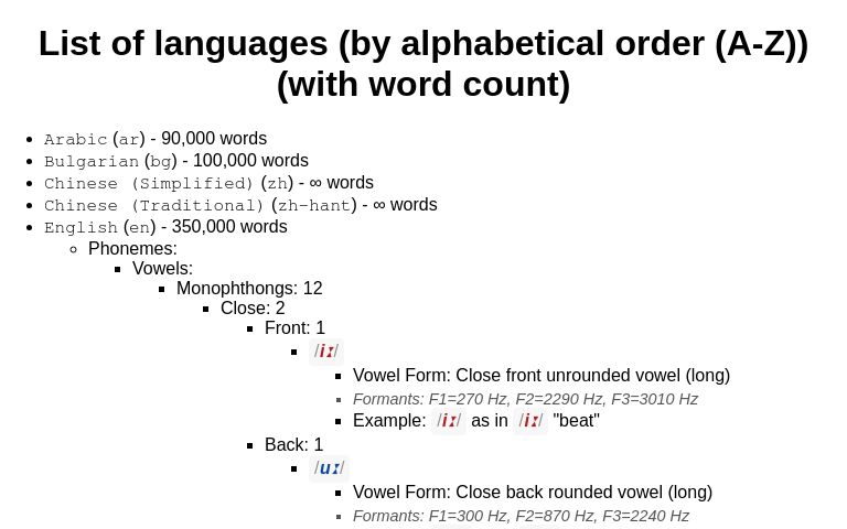 List of languages (by alphabetical order (A-Z)) (with word count ...