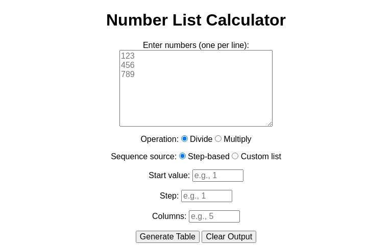 Number List Calculator ― Perchance Generator