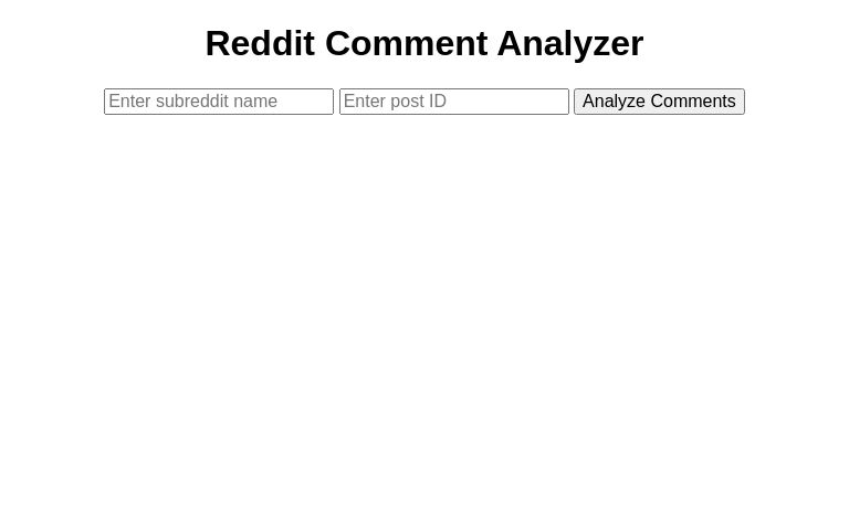Reddit Comment Analyzer ― Perchance Generator