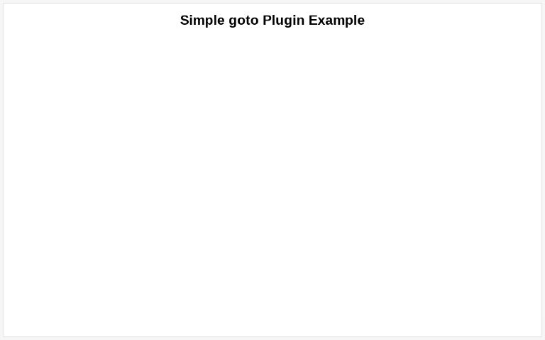 Simple goto Plugin Example
