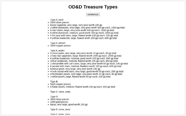 OD&D Treasure Types ― Perchance Generator