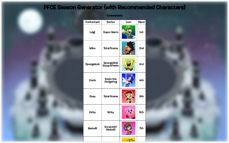 PFCE Season Generator (with Recommended Characters)