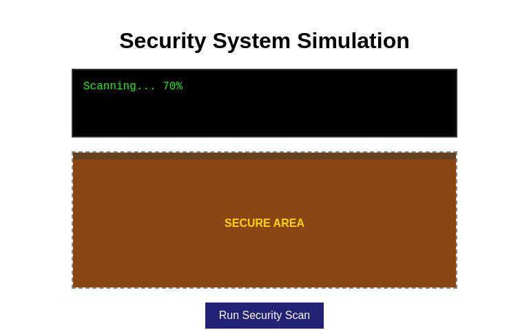 Security System Simulation ― Perchance Generator