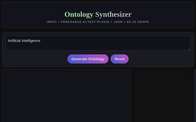 Ontology Synthesizer ― Perchance Generator