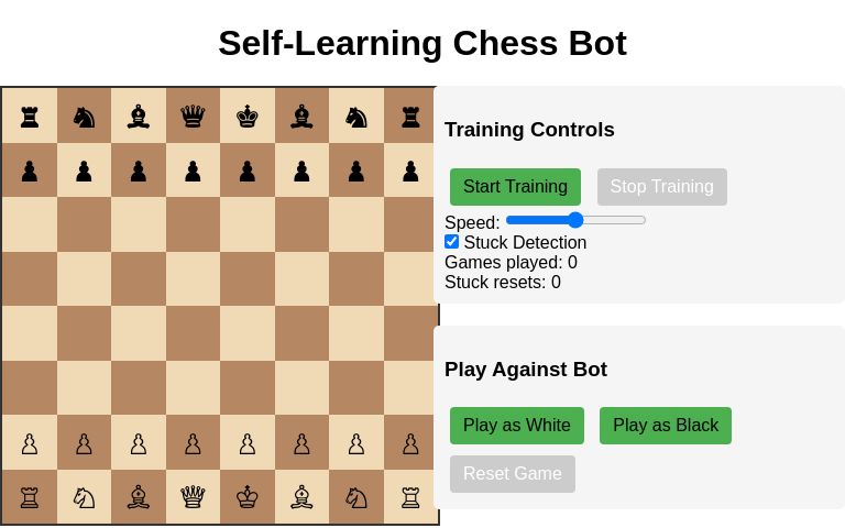 Minesweeper Bot ― Perchance Generator