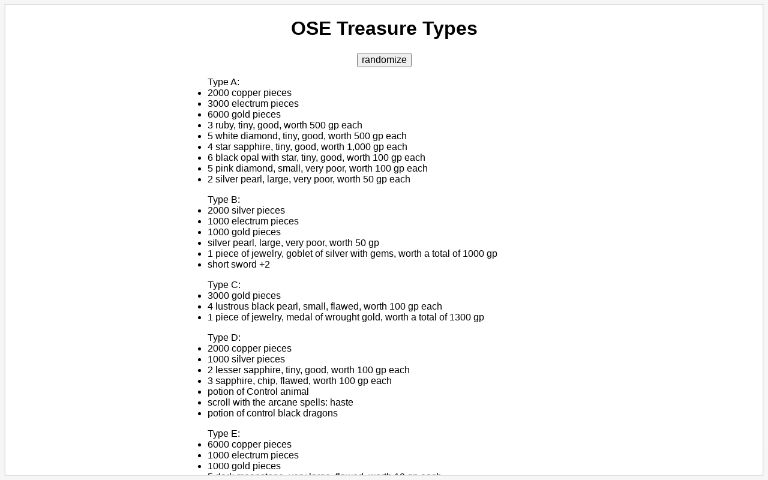 OSE Treasure Types ― Perchance Generator