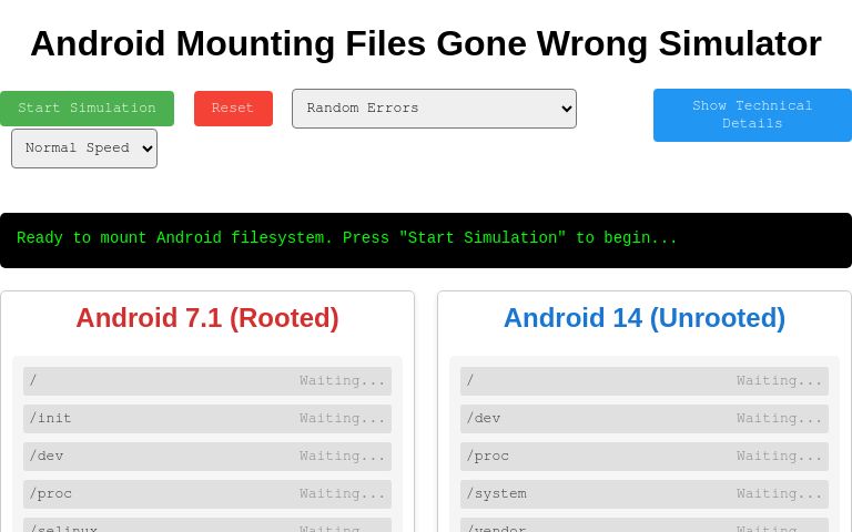 Android Mounting Files Gone Wrong Simulator ― Perchance Generator