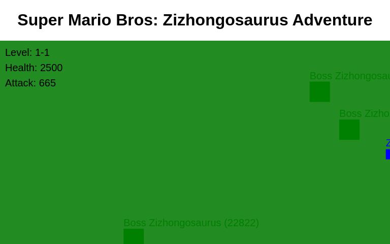 Super Mario Bros: Zizhongosaurus Adventure ― Perchance Generator