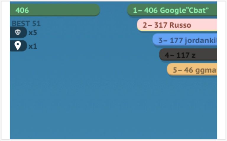 Cuf0a8ragt ― Perchance Generator