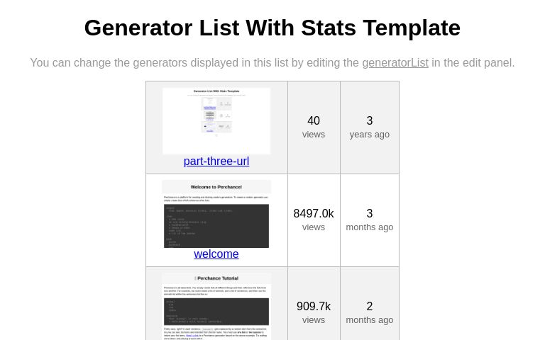 Generator List With Stats Template