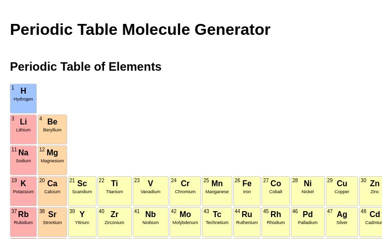 Periodic Table Molecule Generator