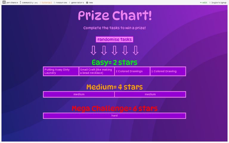 Personal Prize Chart ― Perchance Generator