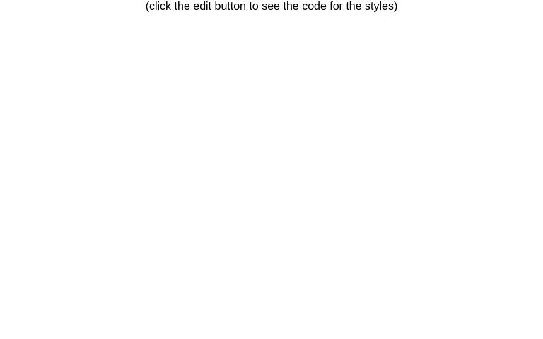 Photostyle1 ― Perchance Generator