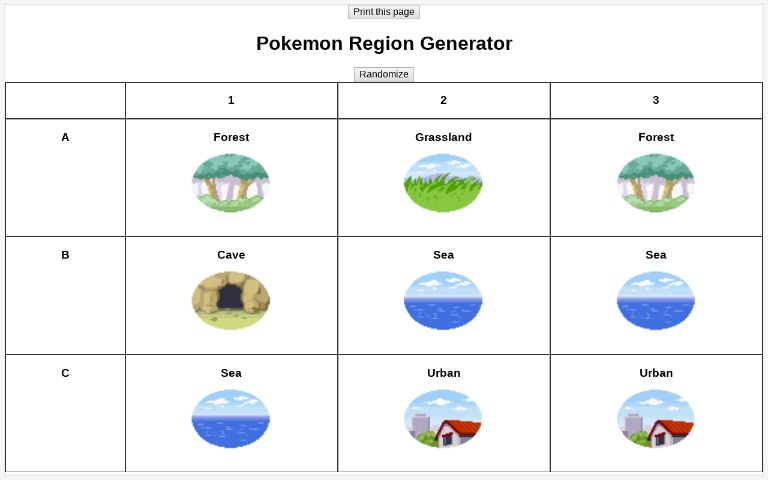 Pokemon Region Generator
