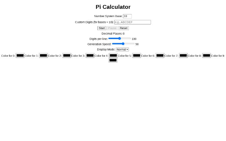 Pi Calculator ― Perchance Generator