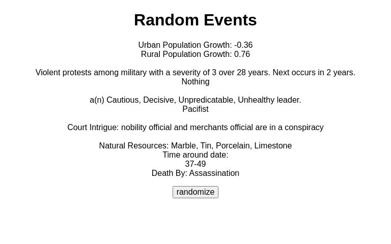 Random Events ― Perchance Generator