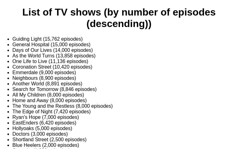 List of TV shows (by number of episodes (descending)) ― Perchance Generator