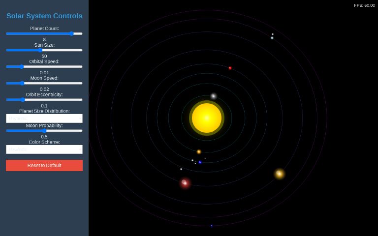 Solar System Controls ― Perchance Generator