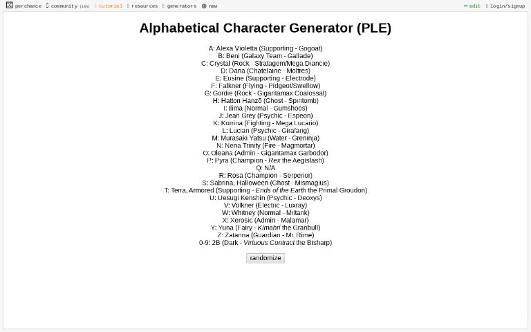 Alphabetical Character Generator (PLE)