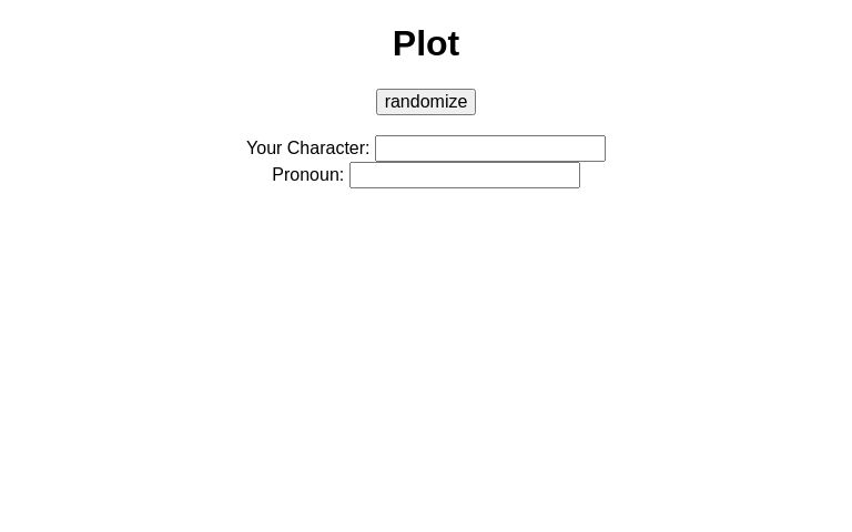 Plot Perchance Generator