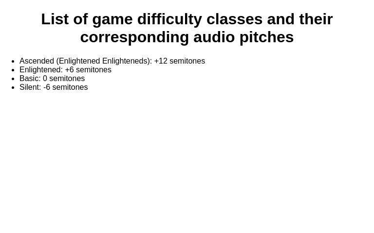 List of game difficulty classes and their corresponding audio pitches ...