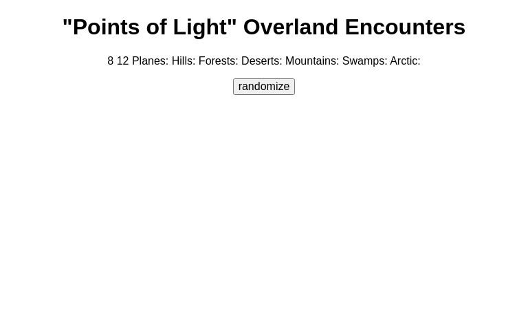 "Points of Light" Overland Encounters ― Perchance Generator