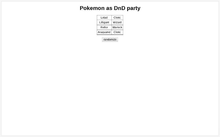 Pokemon as DnD party ― Perchance Generator
